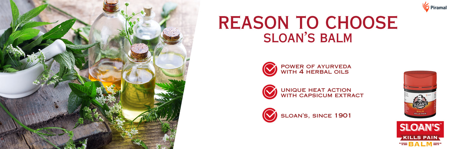 Buy Sloan's Pain Relief Balm |Instant & Quick Relief Balm |Wellify