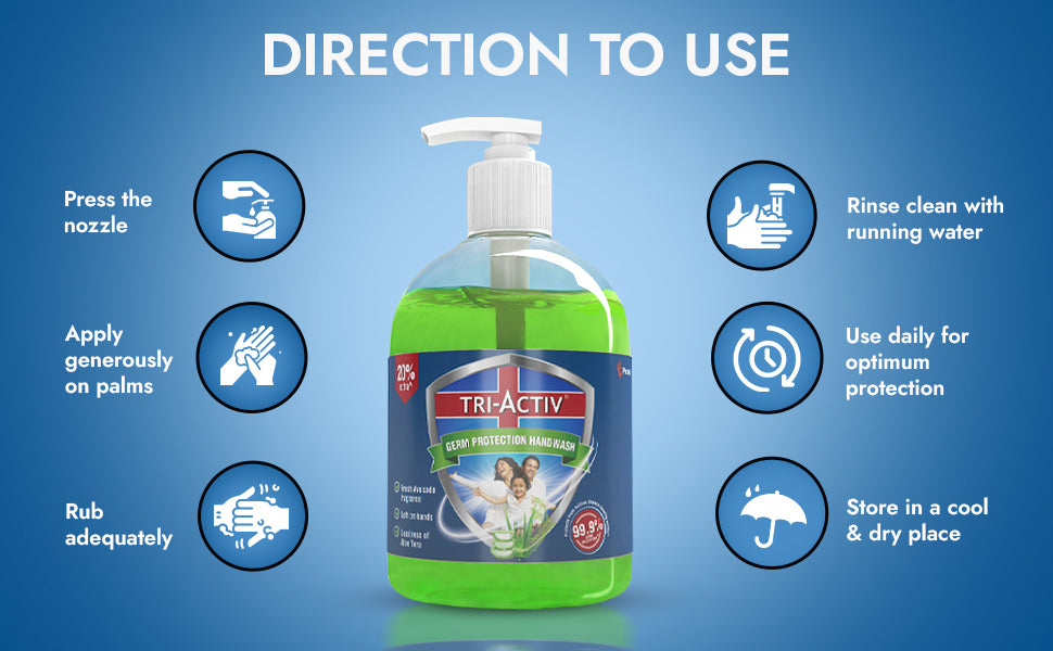 Tri-Activ Germ Protection Hand Wash Online | Hand Wash Bottle - Wellify
