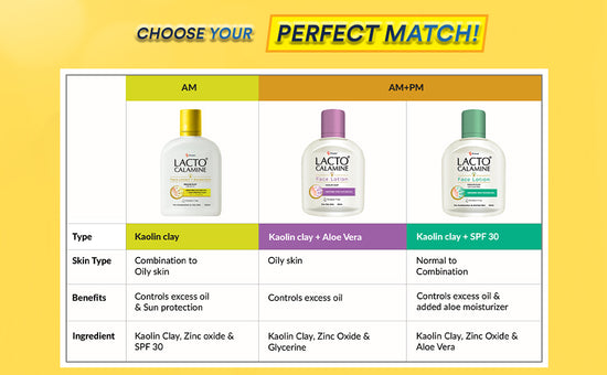 Buy Lacto Calamine Face Lotion Online | Sunscreen SPF 30 – Wellify