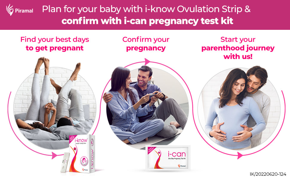 Buy i- Know Ovulation Strip Kit Online |Best ovulation test kit in ...