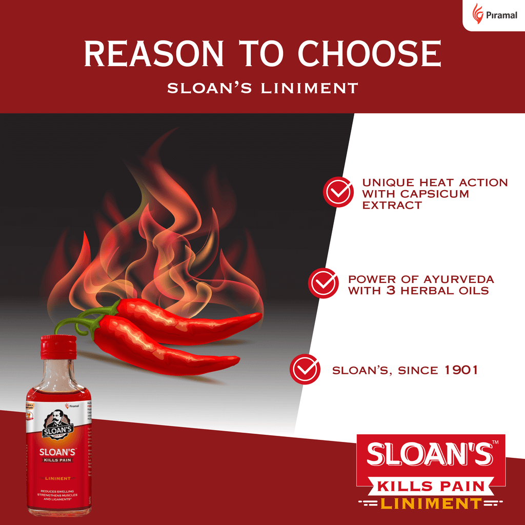 Buy Sloan's Liniment Oil |Pain Relief Oil (Pack of 3 - 71ml) | Wellify